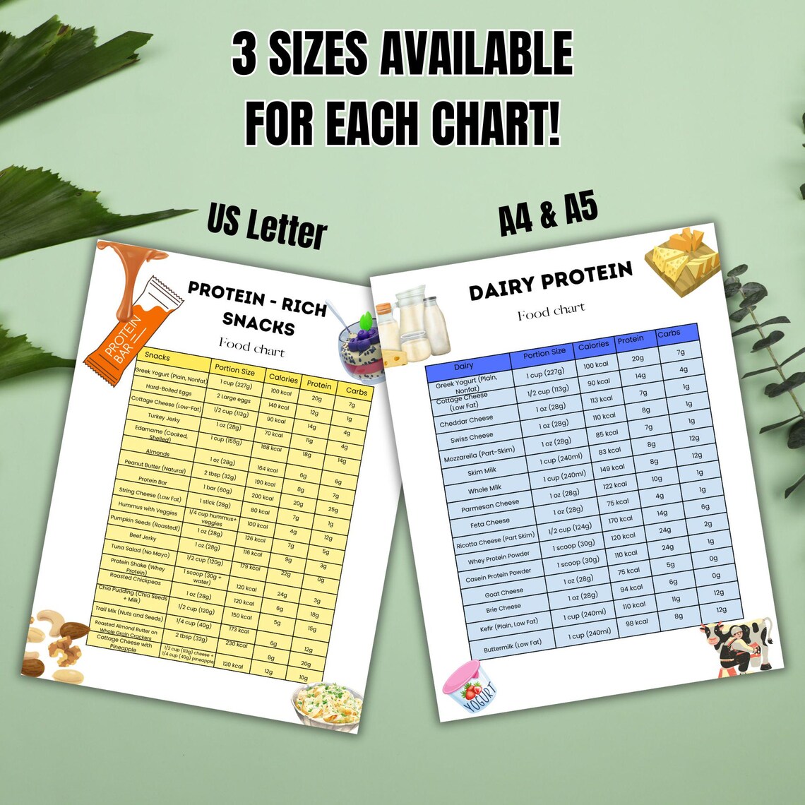 High Protein Food List, High Protein Food Chart, Protein Food Guide ...