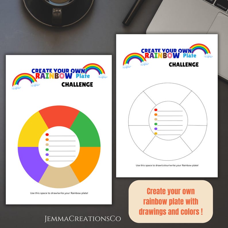 Eat the Rainbow Chart, Printable Kids' Nutrition Poster Bundle ...