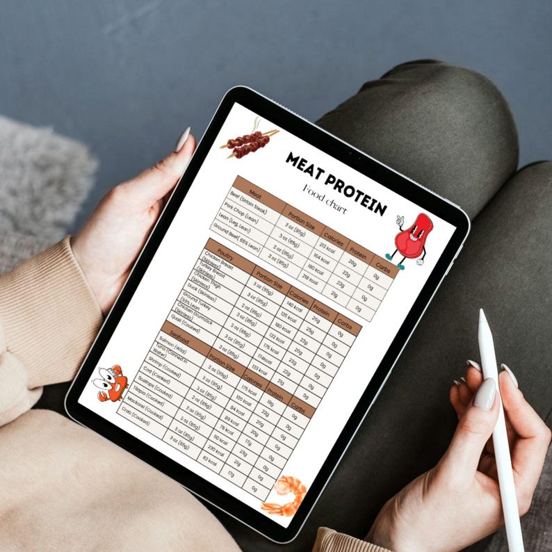 High Protein Food List, High Protein Food Chart, Protein Food Guide ...