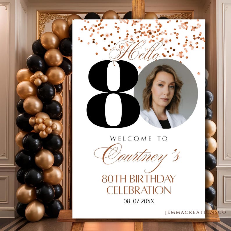 80TH Birthday Welcome Sign Template EDITABLE, Look Who's 80 Minimalist ...
