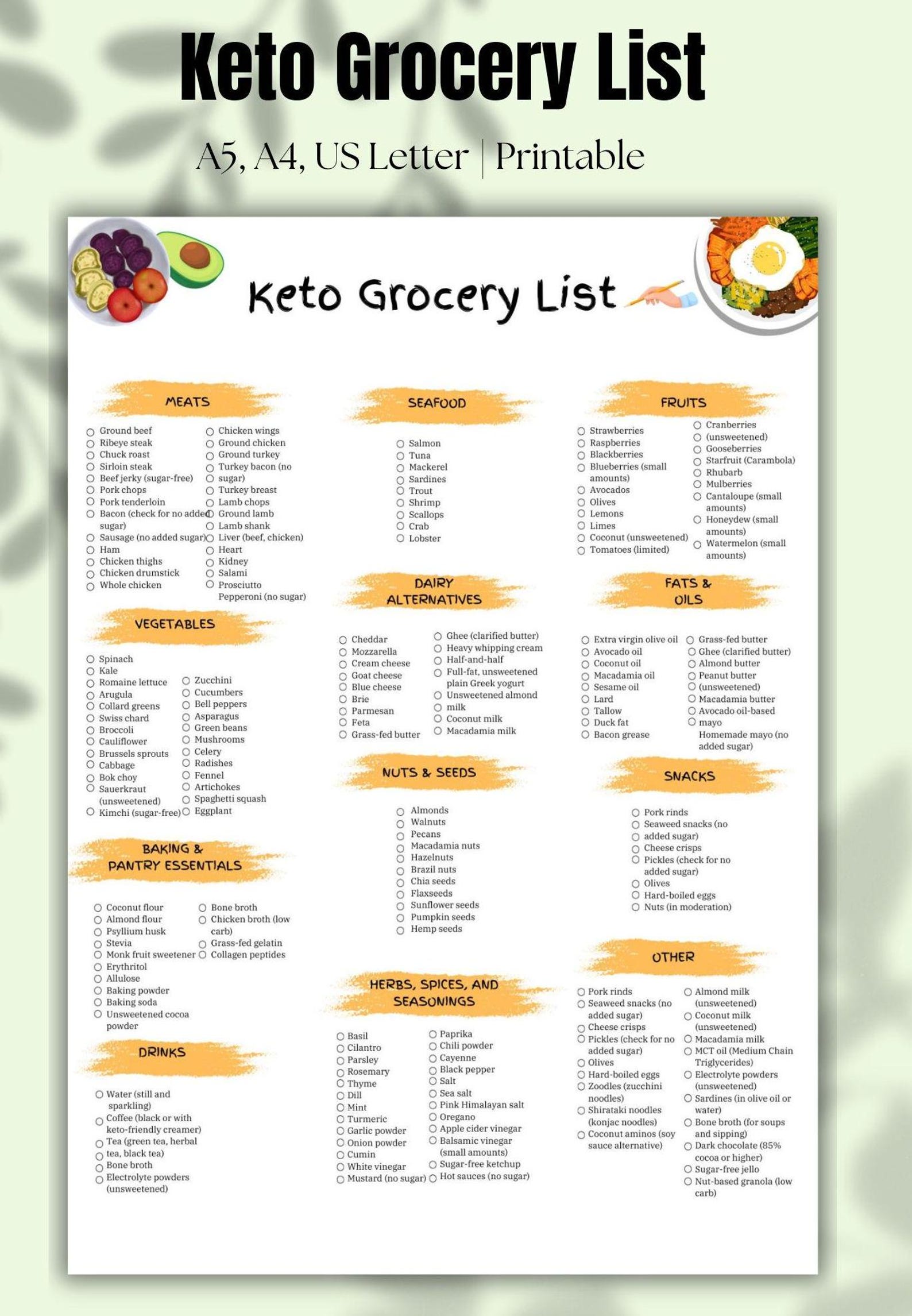 Keto Grocery List Printable, Keto Food List Printable, Keto Food Chart ...