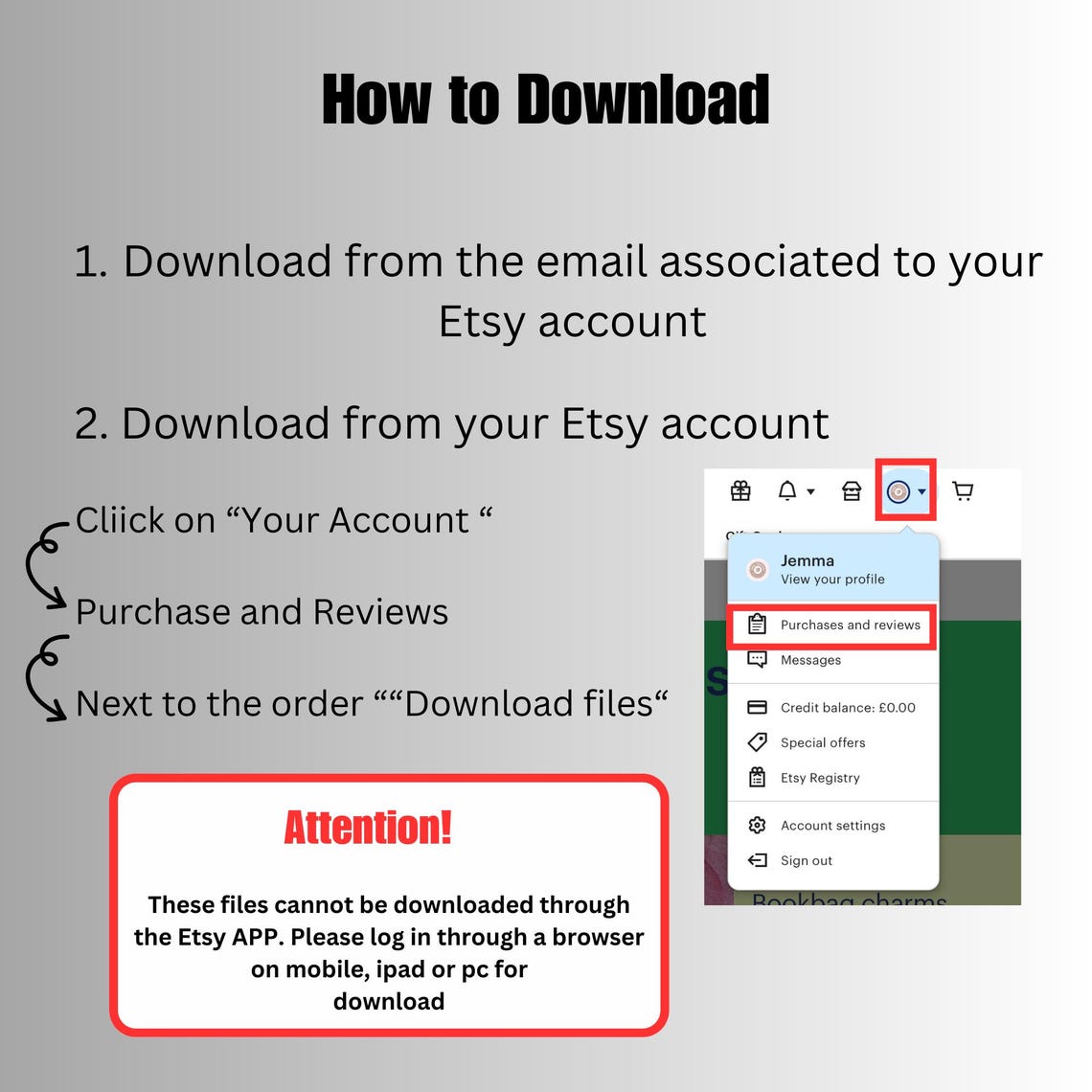 Printable Food Group Poster, Kids Food Chart, Educational Daily ...
