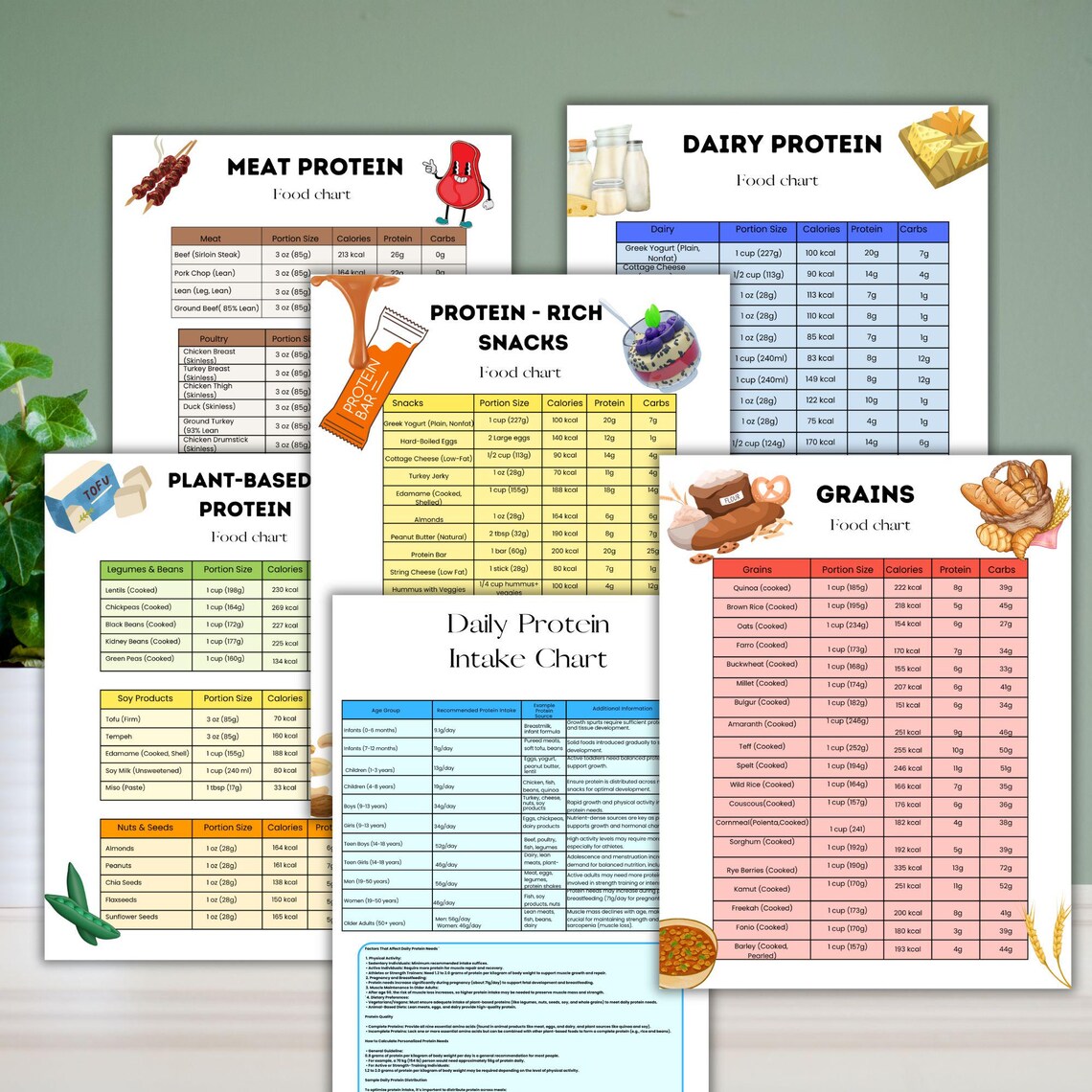 High Protein Food List, High Protein Food Chart, Protein Food Guide ...