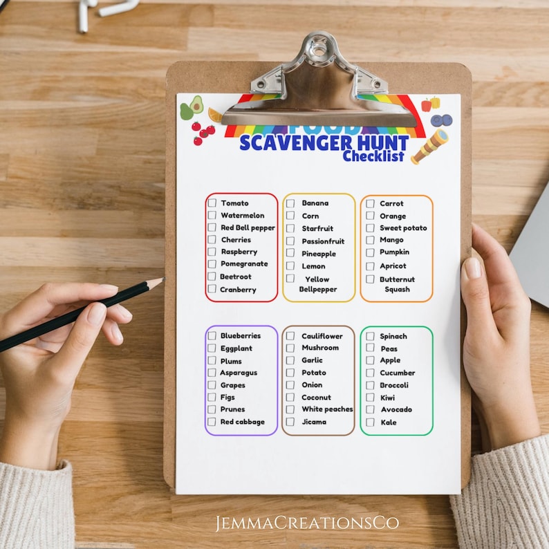 Eat the Rainbow Chart, Printable Kids' Nutrition Poster Bundle ...