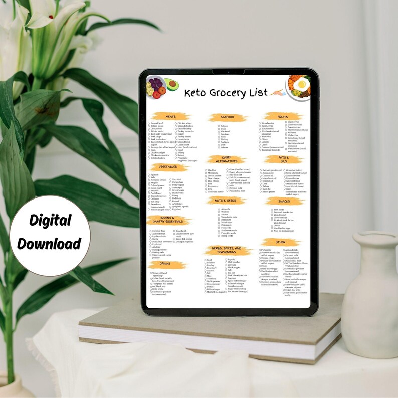 Keto Grocery List Printable, Keto Food List Printable, Keto Food Chart ...