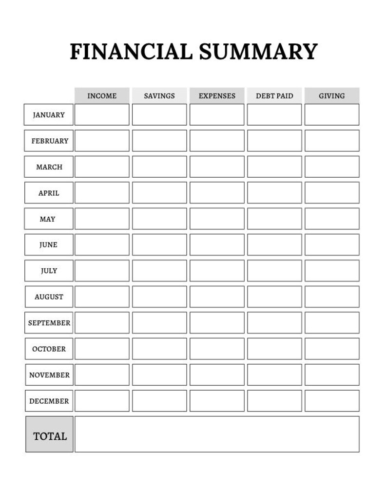 30 Financial Planner Templates Bundle Budget, Subscription, Savings ...