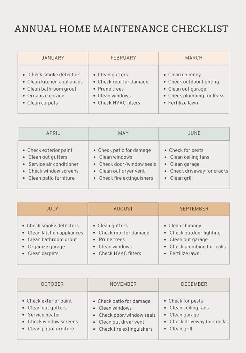 All-in-one Household Management Planner Templates Set | Budget ...