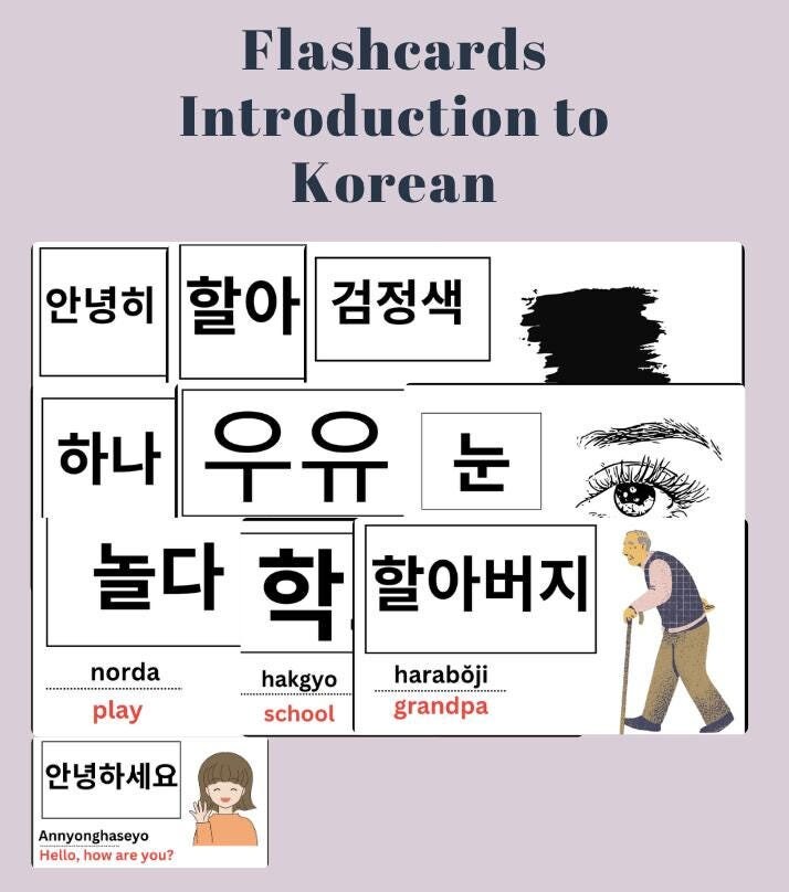 Learn Korean Flashcards: Hangul Alphabet, Pronunciation (printable ...