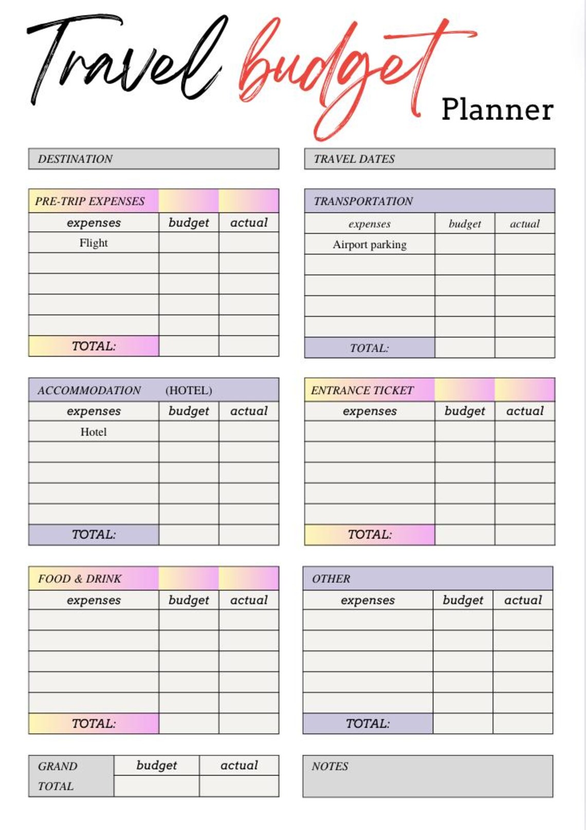 Editable Travel Budget, Itinerary, Packing Checklist Printable Vacation ...