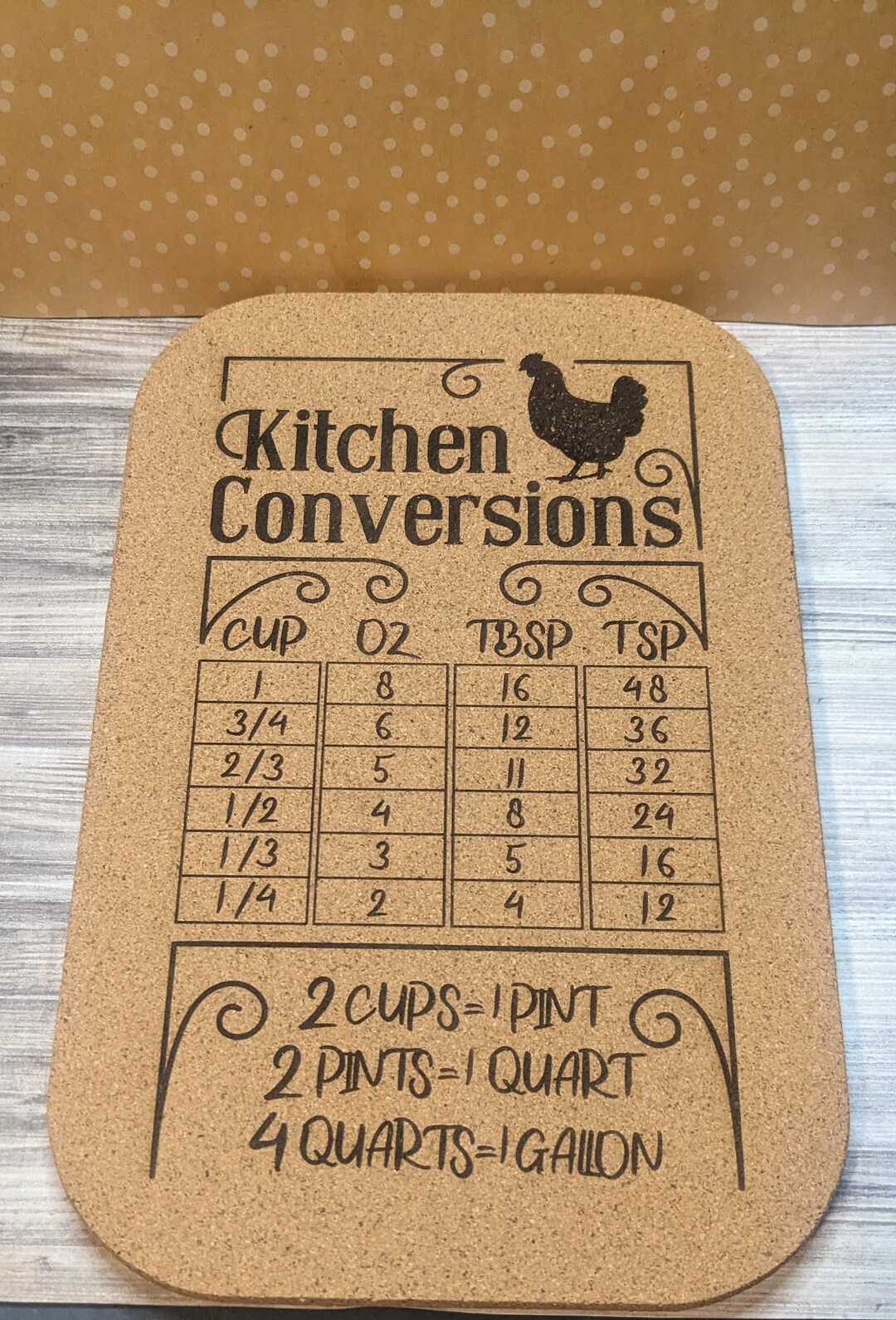 Laser Engraved Kitchen Conversions Corkboard - Etsy