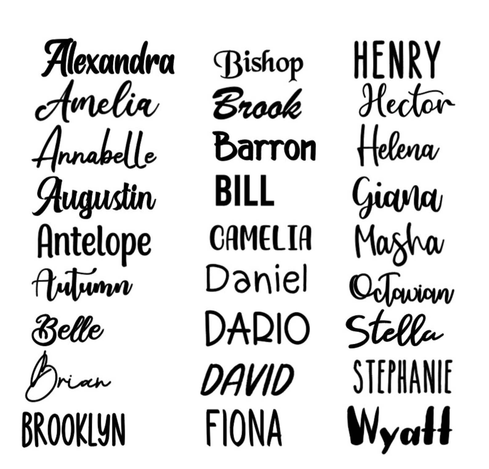 Custom Name Popsicle Holder - Etsy