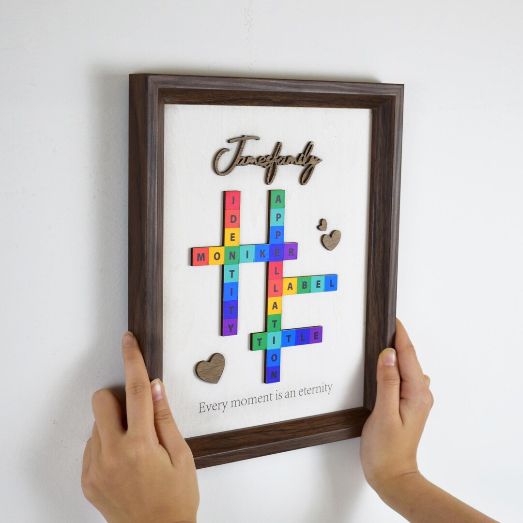 Custom Scrabble Family Name Frame,personalized Scrabble Puzzle Sign ...