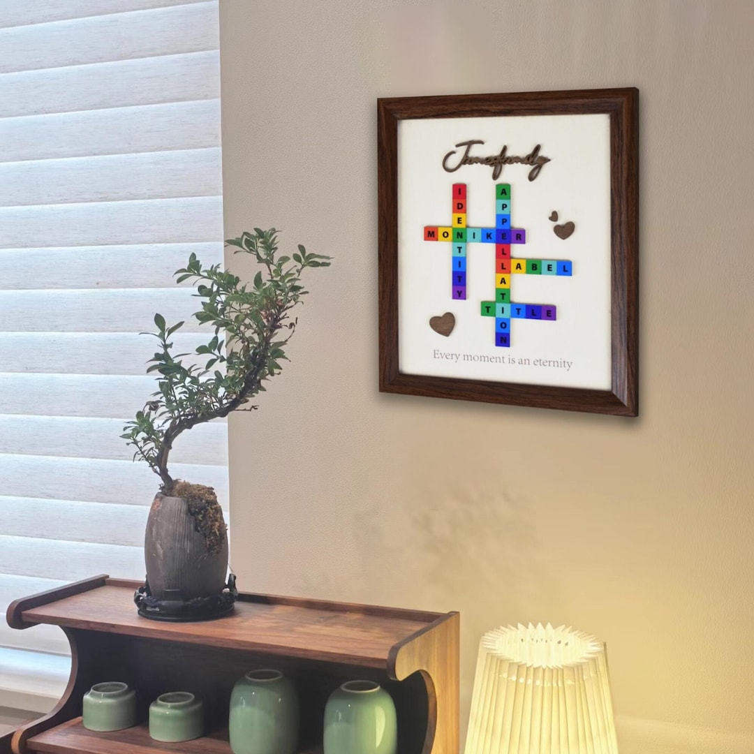 Personalized Scrabble Puzzle Sign,custom Scrabble Family Name Frame ...