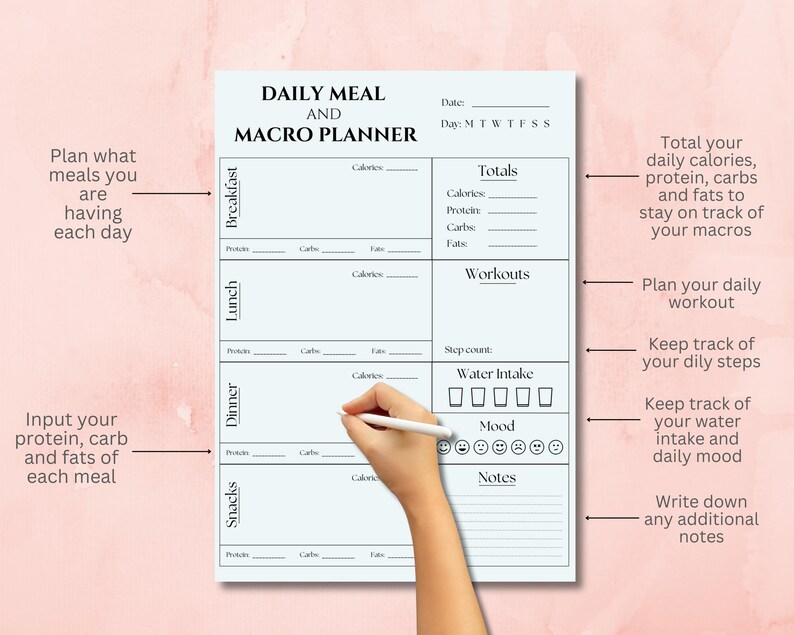 Daily Meal and Macro Planner Printable Macro Meal Planner Template Food ...