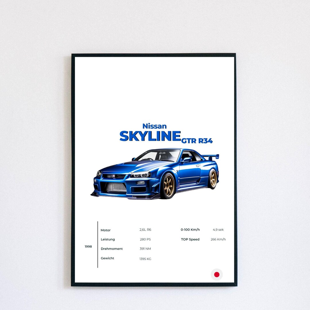 Nissan Skyline GT-R R34 Poster Iconic Sports Car as a Dynamic Wall ...