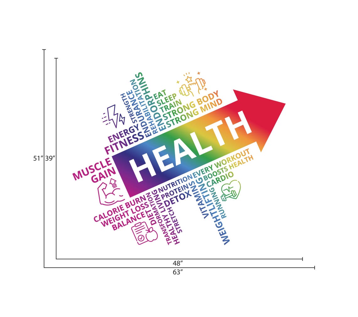 Health Wall Decal Fitness Quote Wall Sticker Health Words Inspiring ...