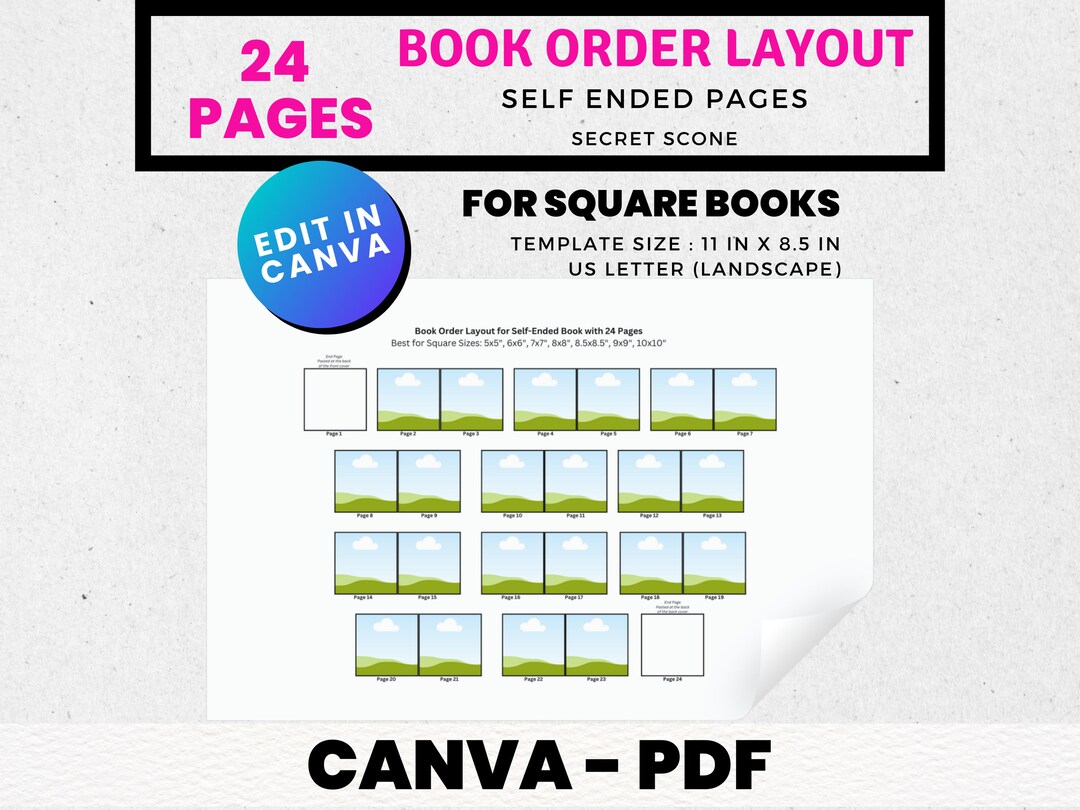 24 Pages Square Book Page Sequence Template Book Layout Pagination ...