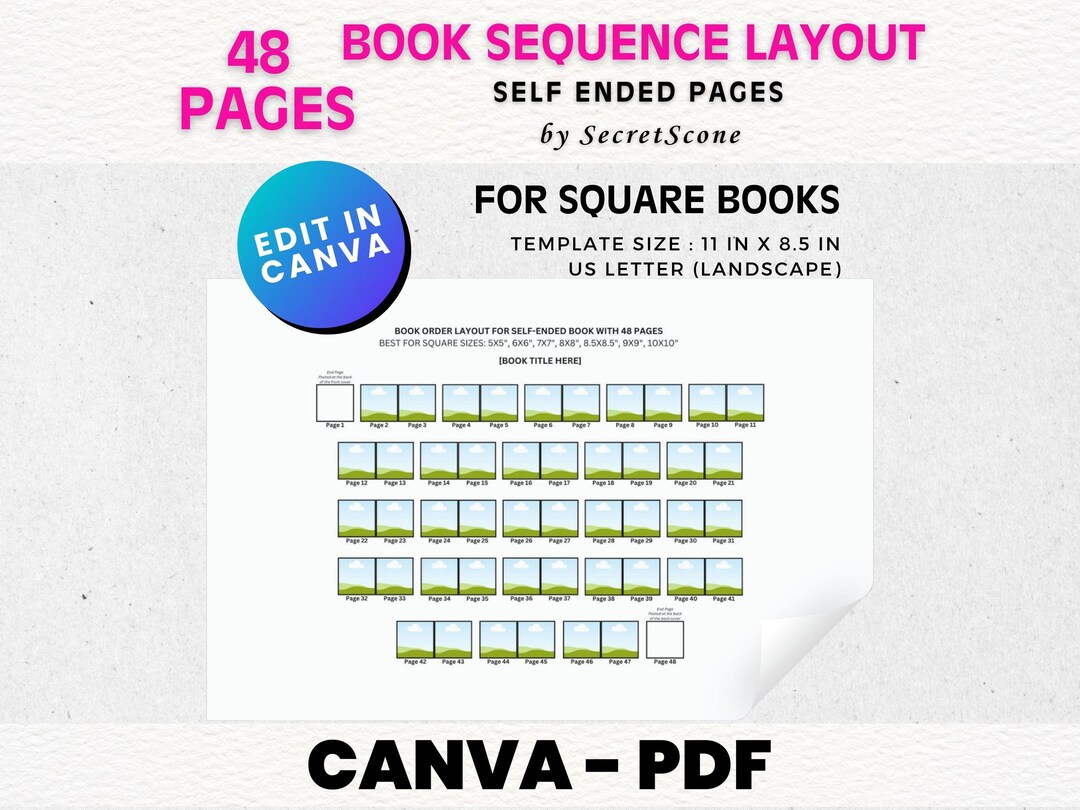 48 Pages Square Book Page Sequence Template Kids Book Pagination Design ...