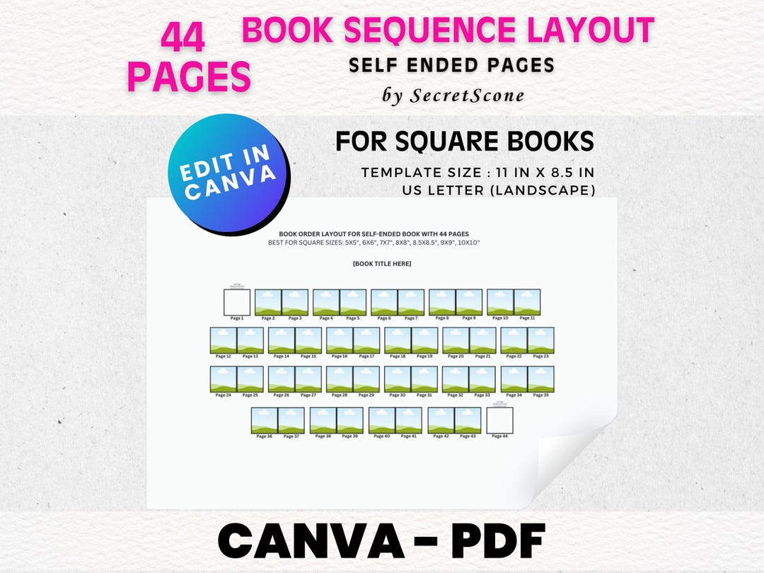 44 Pages Square Book Page Sequence Template | Kids Book Pagination ...