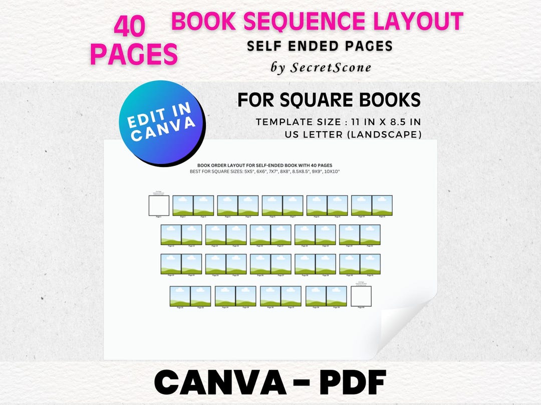 40 Pages Square Book Page Sequence Template Kids Book Pagination Design ...