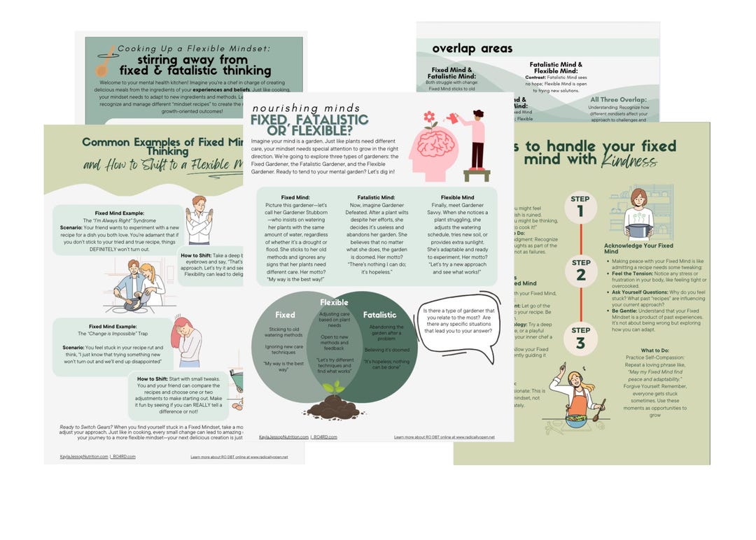 RO DBT Worksheets for Eating Disorders (fixed and Fatalistic Minds ...