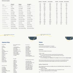 English Verbs and Verb Tenses Guide, ESL, Student and Teacher Grammar ...