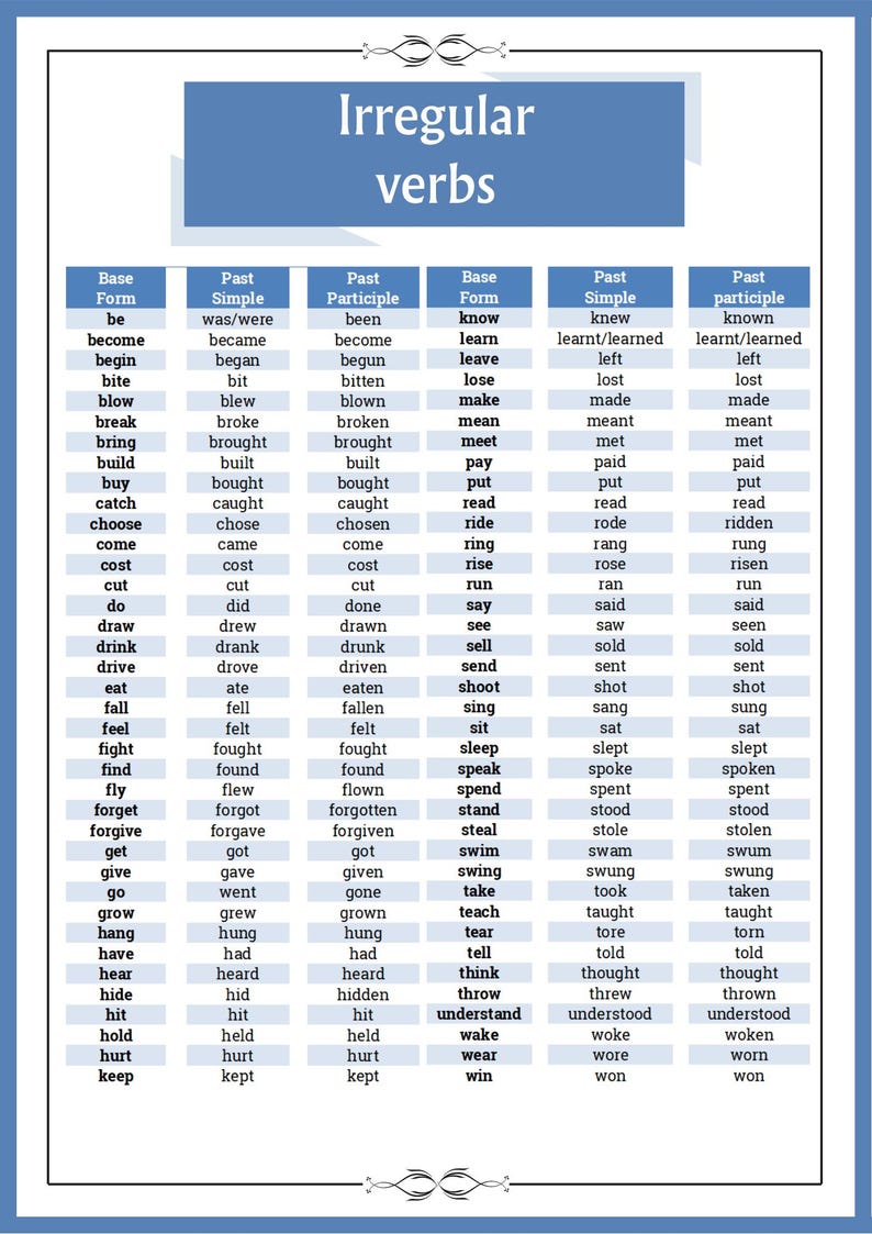 Irregular Verbs A3 Poster, ESL Classroom Chart - Etsy Canada