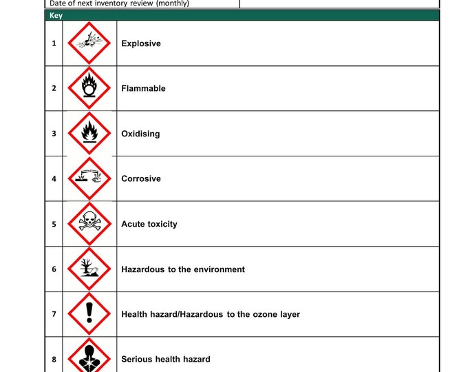 COSHH Inventory Register Template PDF & Word Format Health and Safety ...