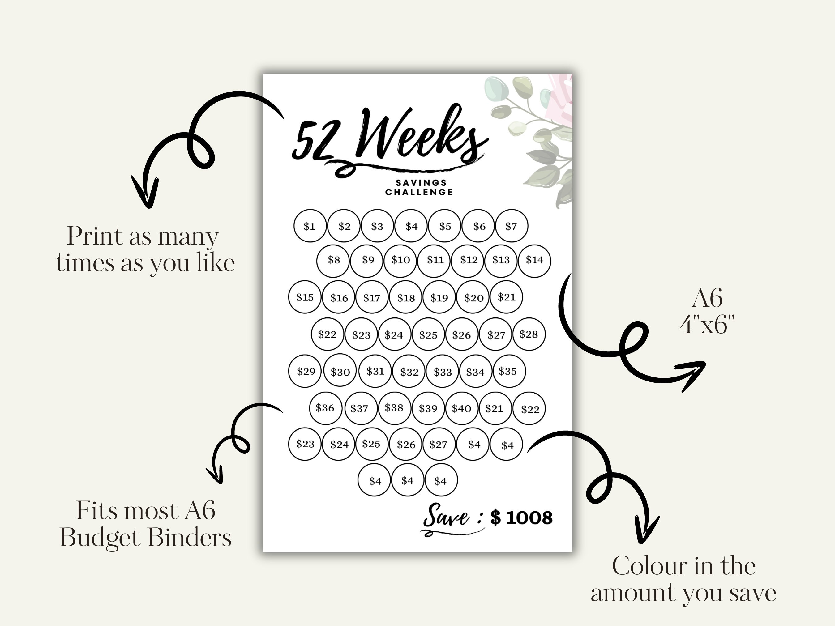 52 Weeks Savings Challenge Printable Size A6, 52 Week Challenge, Fits ...
