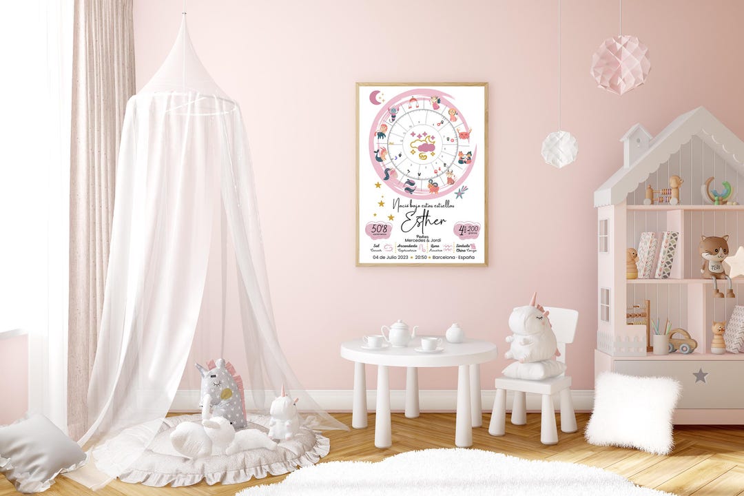 Personalized Baby Birth Chart, Unique Astral Map, Special Birth Gift ...