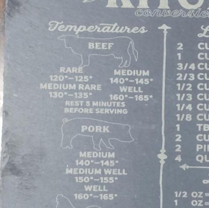 Kitchen Conversion Chart- 12 Inch Slate Cheese Board, Charcuterie ...