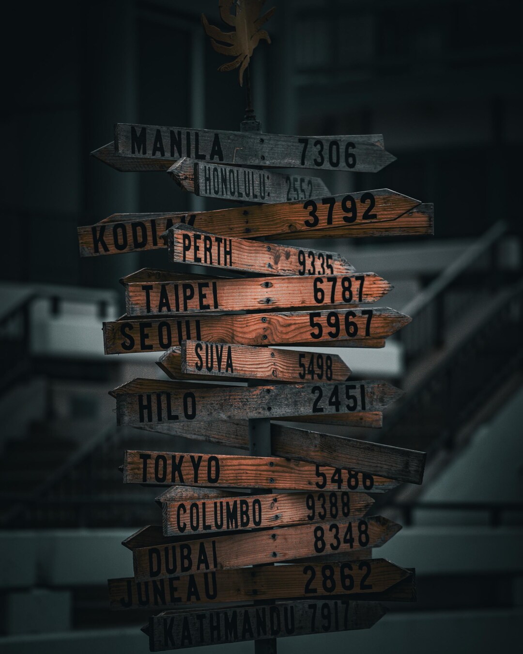 Vintage Directional Signpost at Redondo Beach - Travel Photography ...