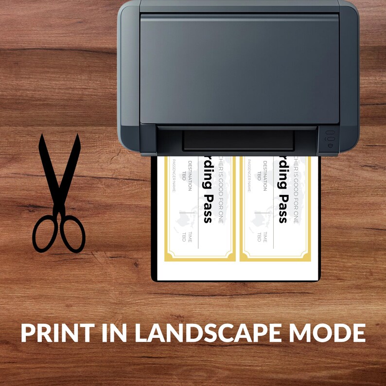 Editable Boarding Pass Template, Canva Boarding Pass, Printable Airline ...