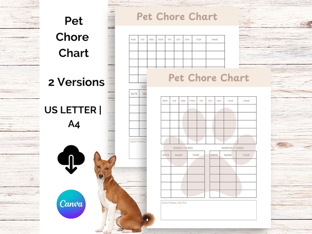 Editable Dog Chore Chart, Editable Chore Chart, Dog Chart, Pet Tracker ...
