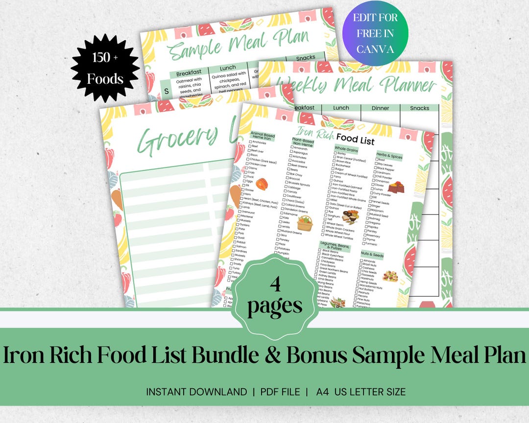 Editable Iron Rich Food List, Weekly Meal Planner, Iron Deficiency ...