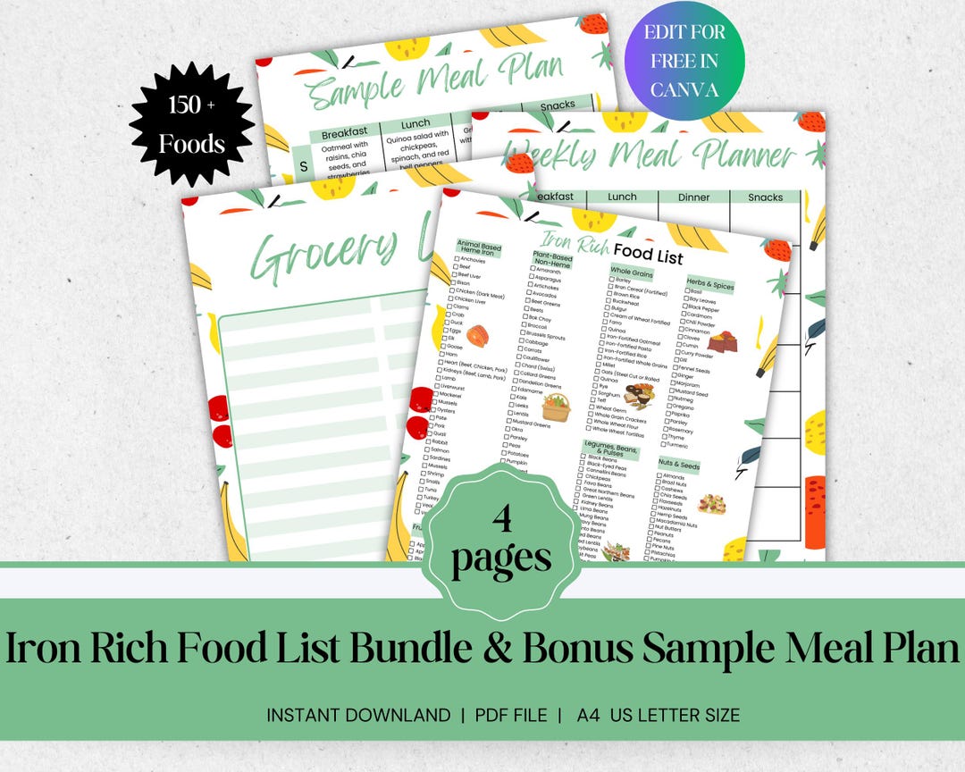 Editable Iron Rich Food List, Weekly Meal Planner, Iron Deficiency ...