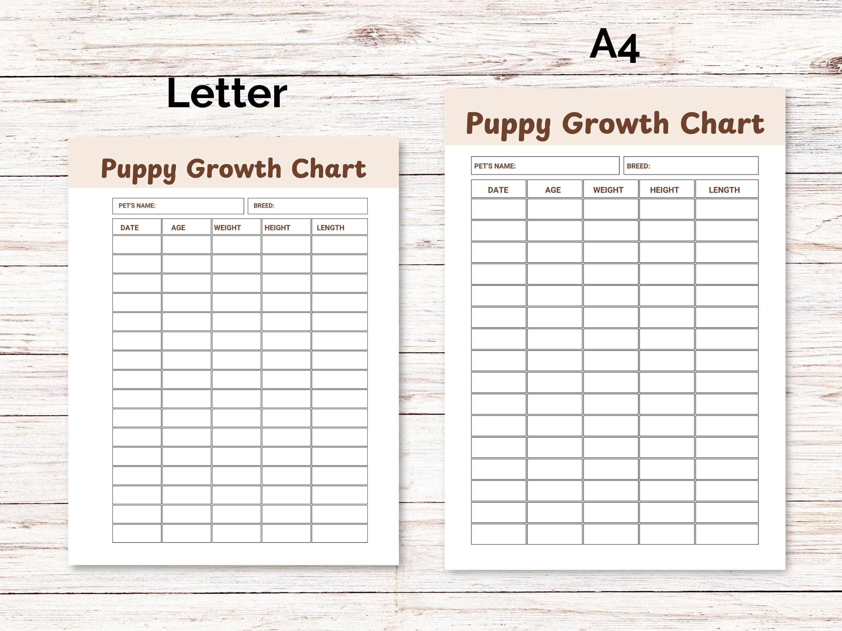Editable Puppy Growth Chart, Puppy Weight Charts, Dogchart, Puppy ...