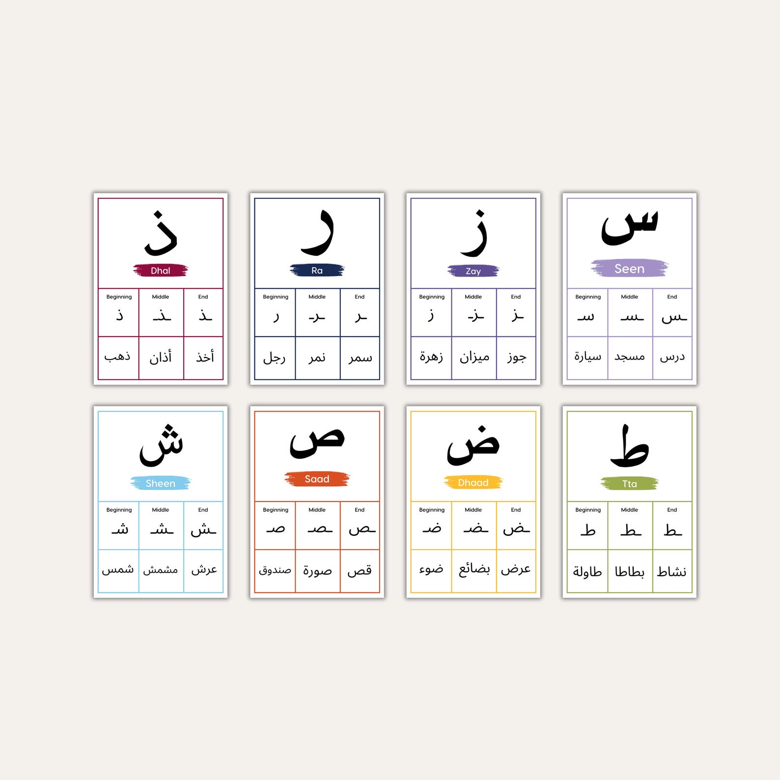 Arabic Alphabet Flashcards Kids Islamic Educational Arabic Letters ...