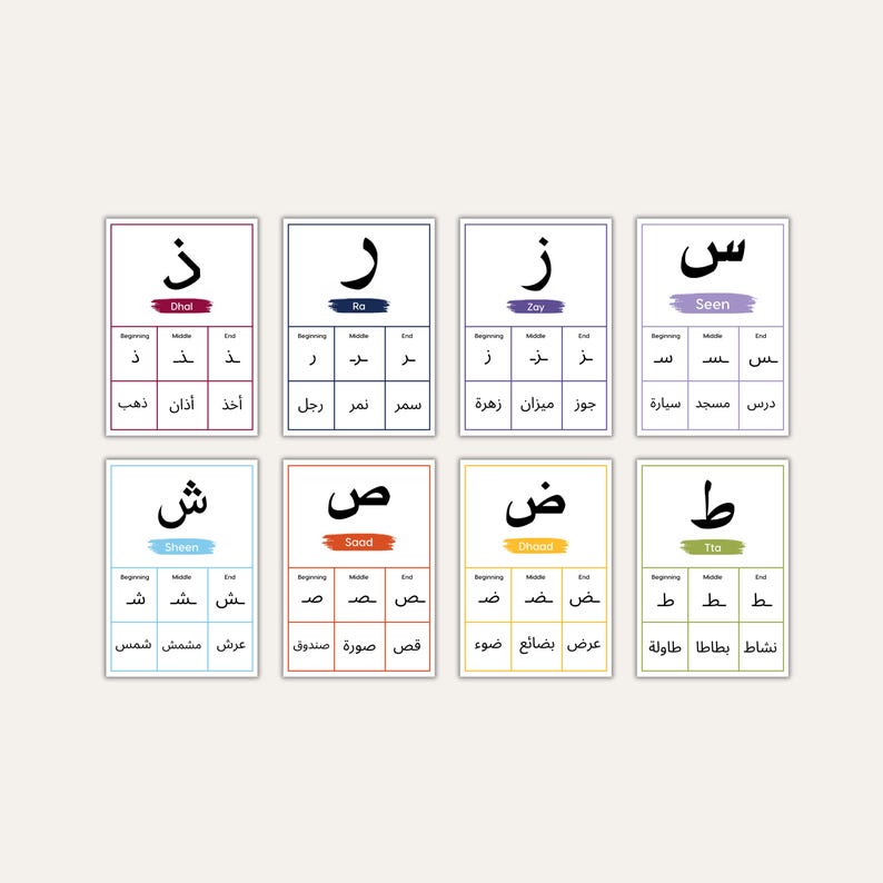Arabic Alphabet Flashcards Kids Islamic Educational Arabic Letters ...