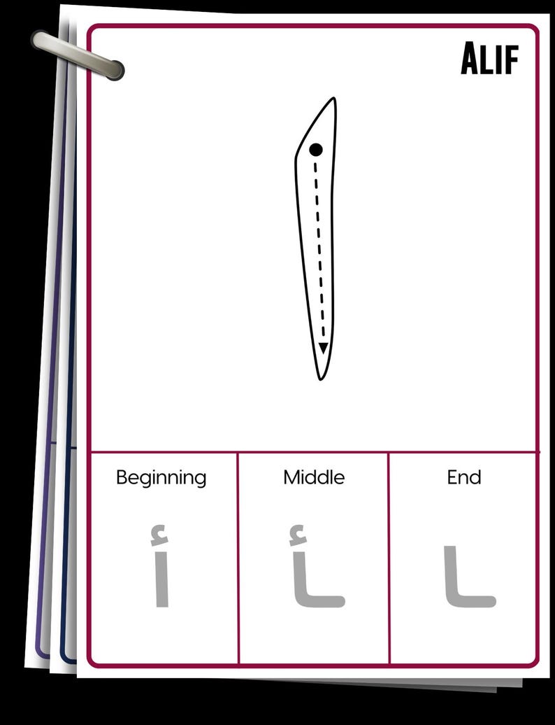 Arabic Alphabet Flashcards Kids Islamic Educational Arabic Letters ...