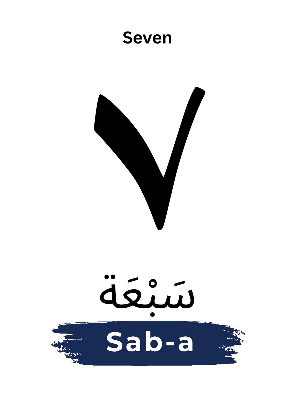 Arabic Number Flashcards Printables Numerals Arabic Flashcard Learning ...