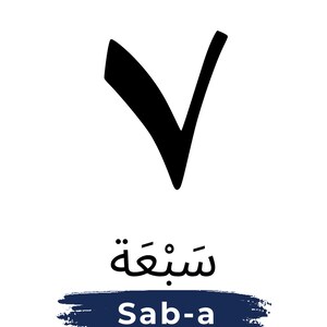 Arabic Number Flashcards Printables Numerals Arabic Flashcard Learning ...