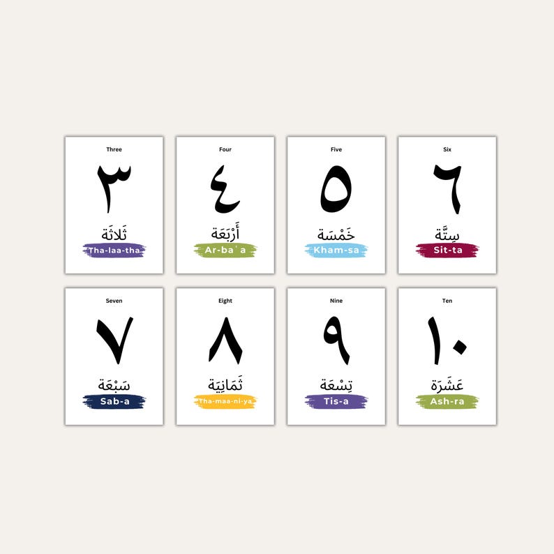 Arabic Number Flashcards Printables Numerals Arabic Flashcard Learning ...