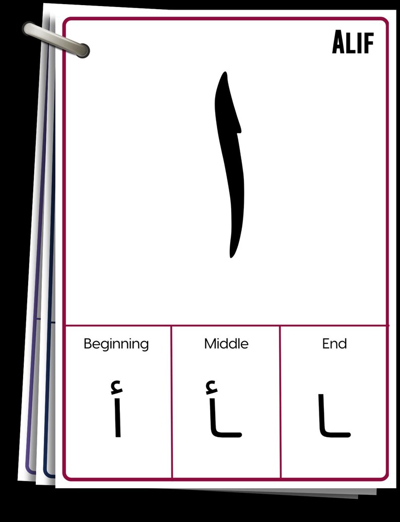 Arabic Alphabet Flashcards Kids Islamic Educational Arabic Letters ...