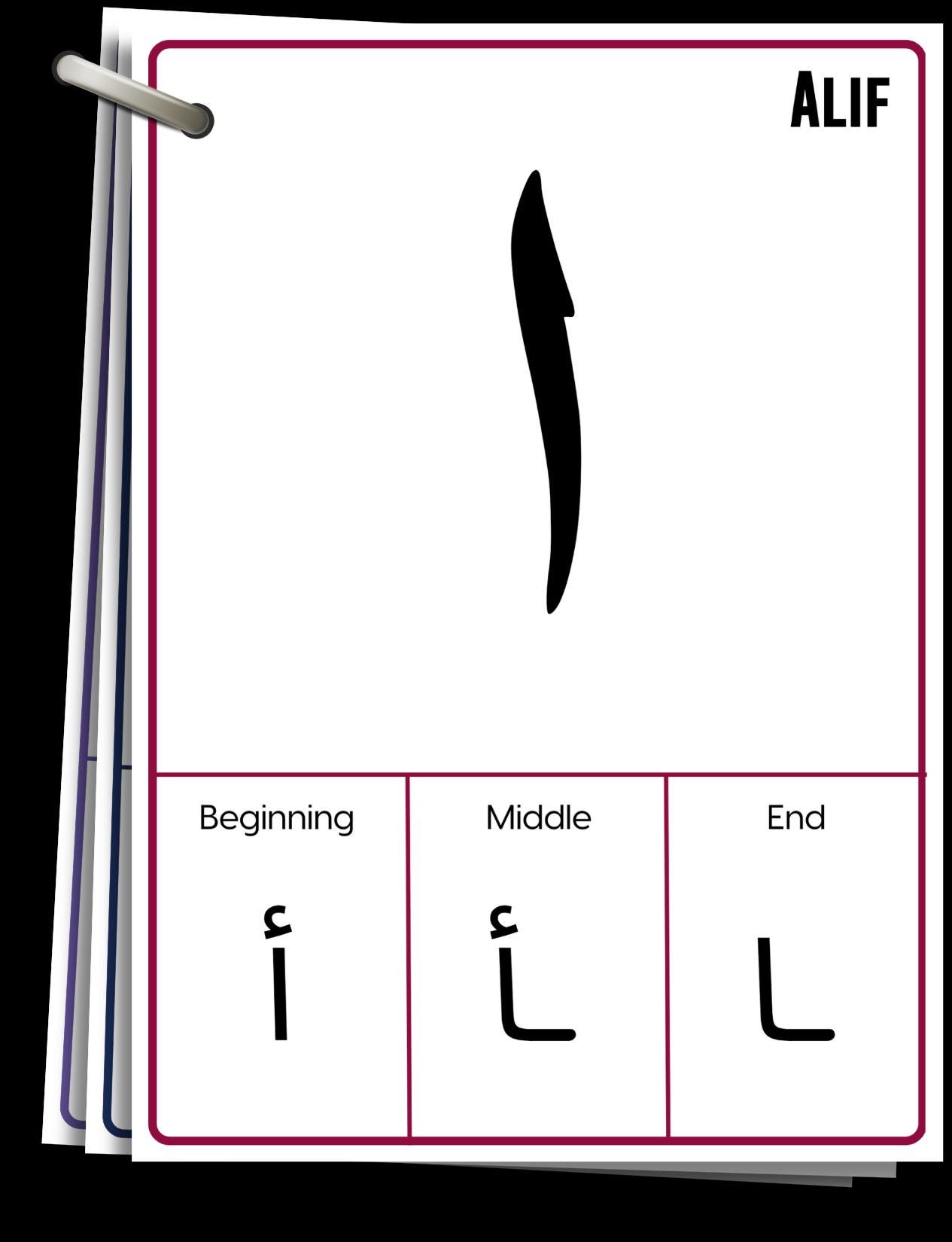 Arabic Alphabet Flashcards Kids Islamic Educational Arabic Letters ...