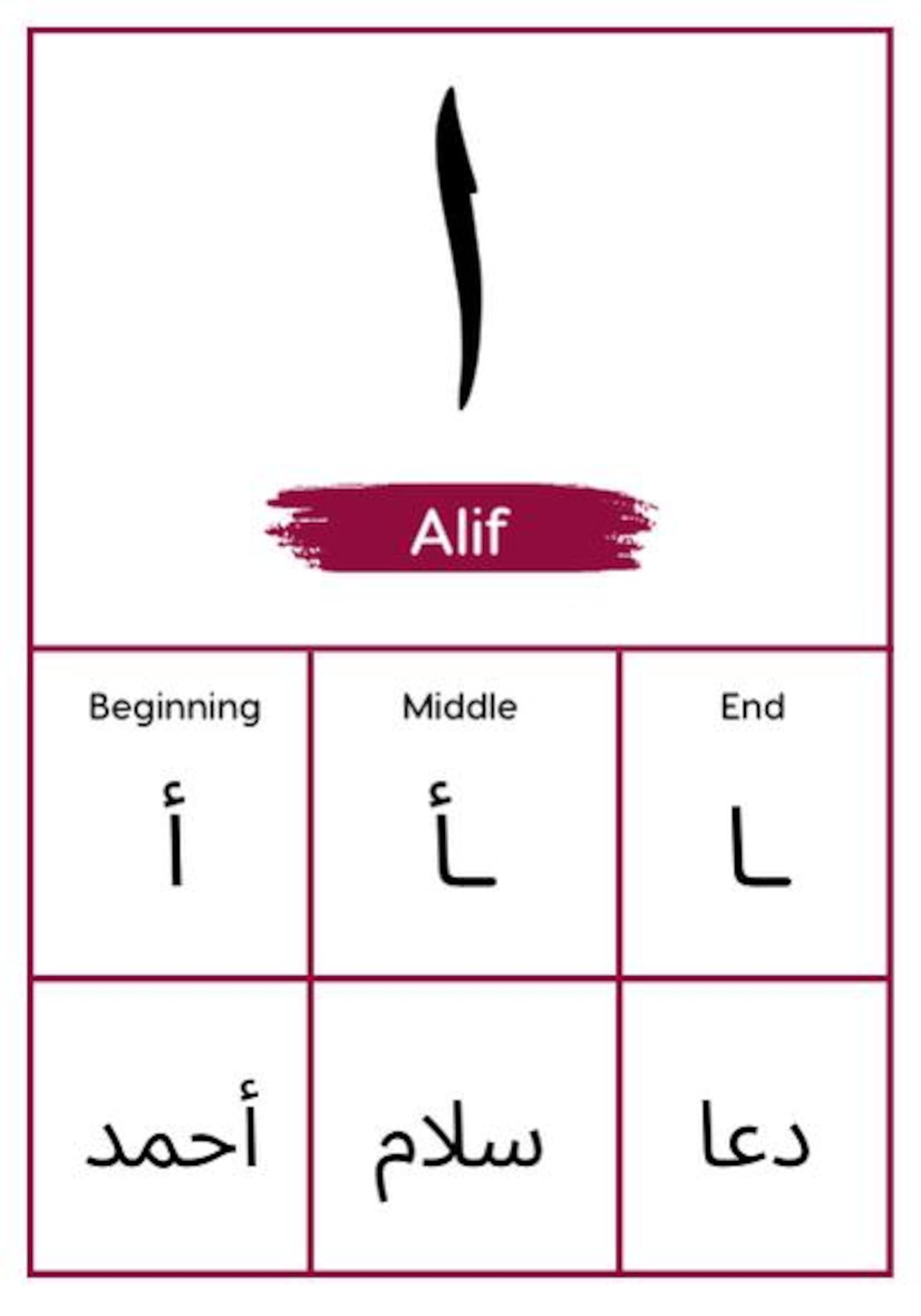 Arabic Alphabet Flashcards Kids Islamic Educational Arabic Letters ...