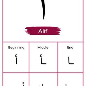 Arabic Alphabet Flashcards Kids Islamic Educational Arabic Letters ...