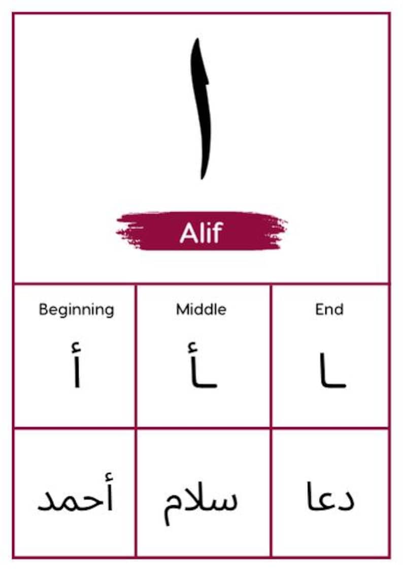 Arabic Alphabet Flashcards Kids Islamic Educational Arabic Letters ...