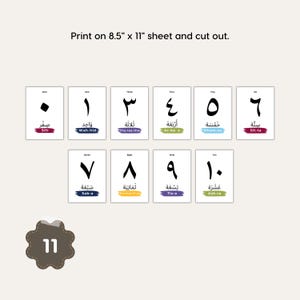 Arabic Number Flashcards Printables Numerals Arabic Flashcard Learning ...