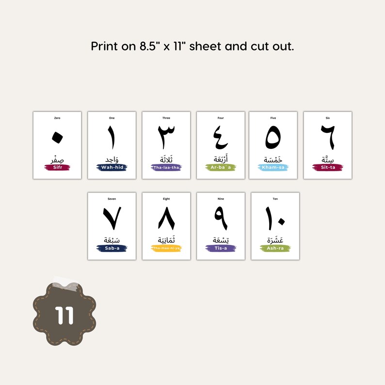 Arabic Number Flashcards Printables Numerals Arabic Flashcard Learning ...